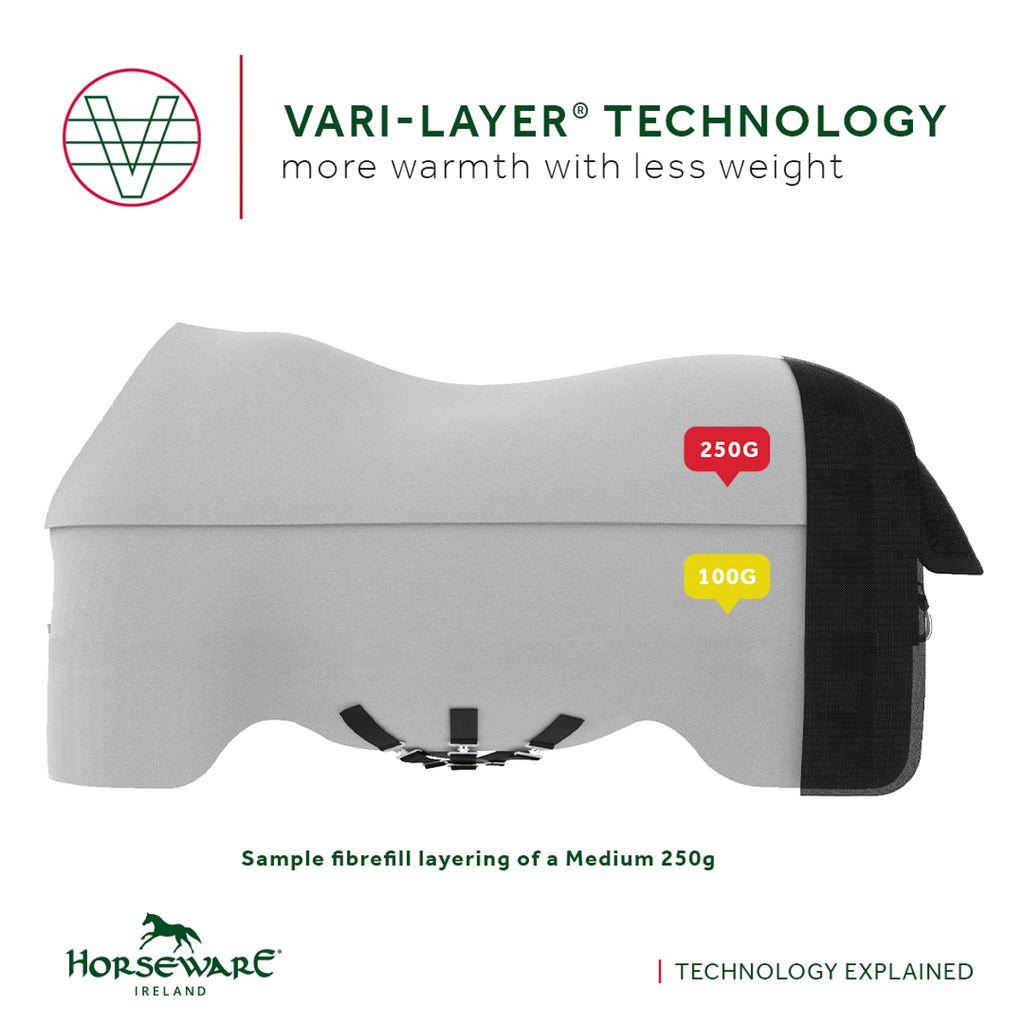 Horse Turnout Blankets – Dover Saddlery